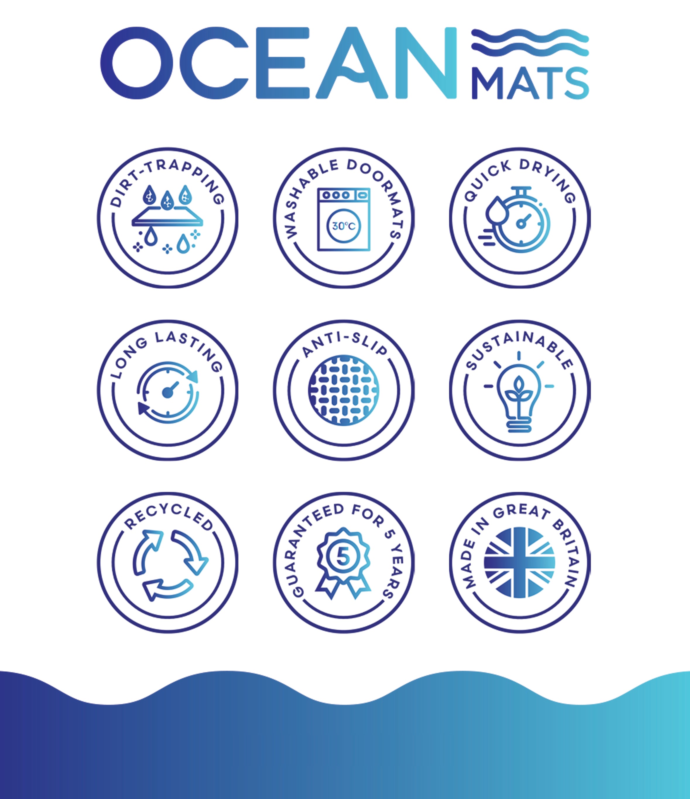 Washable Recycled doormats - UK made, sustainable & washable – Atlantic ...